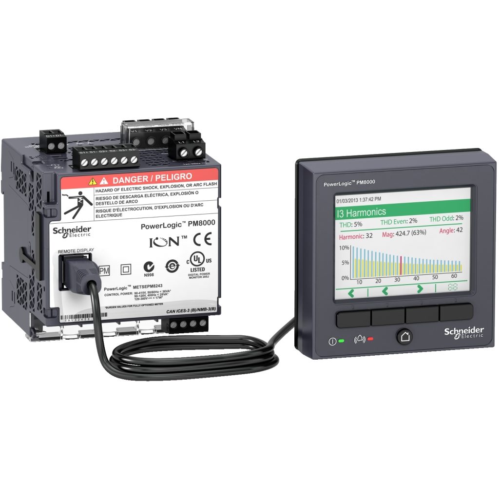PM8244 multifunction network analyser - Ethernet - Class 0.2S - DIN ...